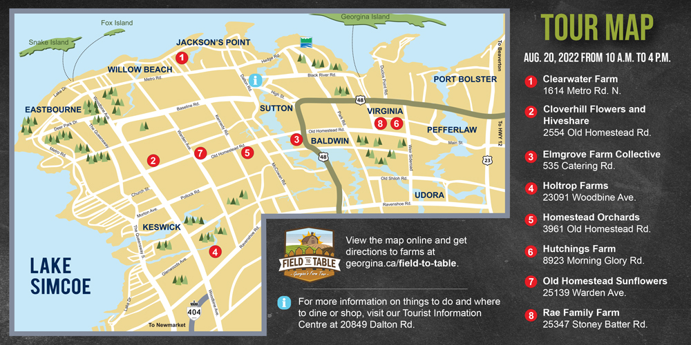 Field-to-Table | Town of Georgina